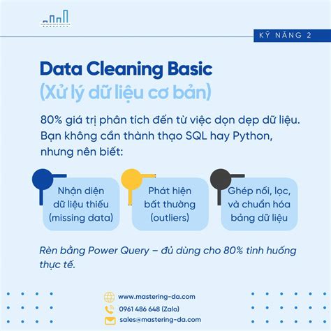 Mastering Data Analytics Added Mastering Data Analytics