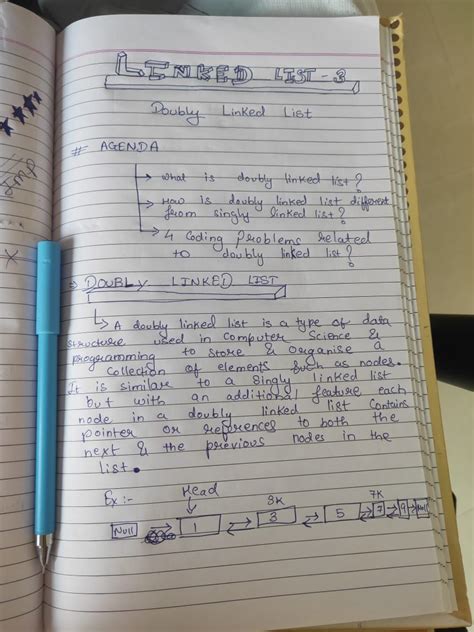 shardul chaudhary on linkedin dsa learninpublic challenge