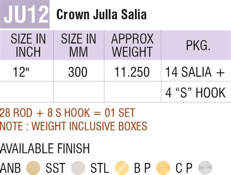 Brass Julla Fittings Trust Flora Hardware For Reliable Bed Hardware