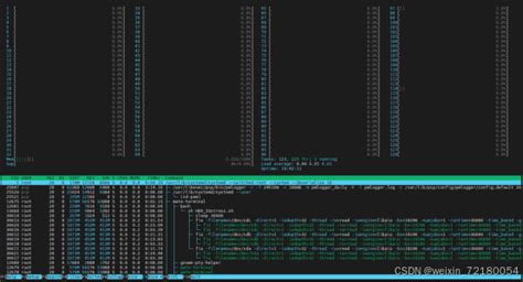 Linux系统实时监控linux实时监控 Csdn博客