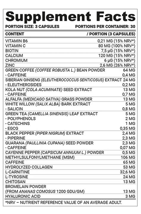Thermo Caps Women Nutriversum Nbs Supplements