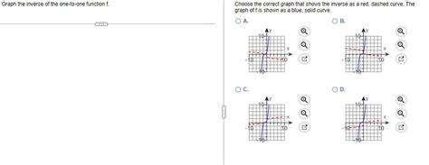 Solved Graph The Inverse Of The One To One Function F Chegg Com
