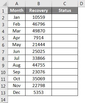 Vba Select Case Function How To Use Excel Vba Select Case