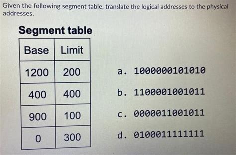 solved given the following segment table translate the