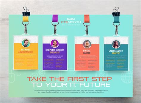 Cte Month Poster Steven C Diaz