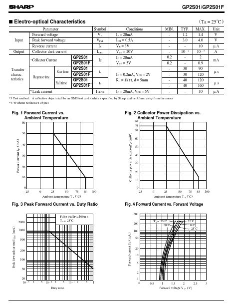 Gp2s01f Datasheet Sharp Electrionic Components