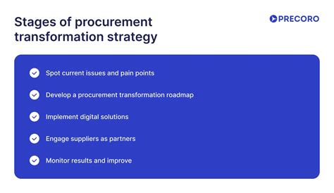 Why Procurement Transformation Should Matter To Your Company