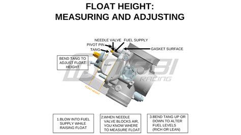 How To Adjust Motorcycle Carburetor Floats Height Nibbiracing