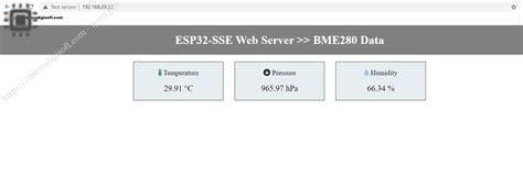 Esp32 Server Sent Events Sse Webserver Using Arduino