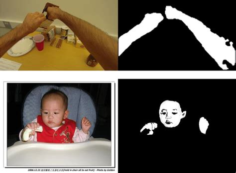 Pixel Level Hand Detector Extracts Not Only Hands But Also Other Skin Download Scientific