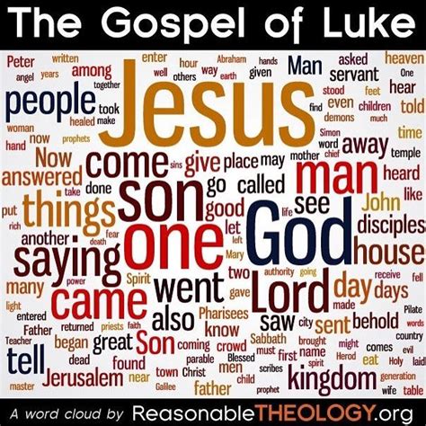 100 Most Used Words In The Bible Design Talk