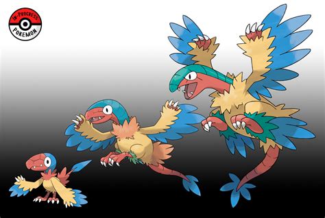 Archeops Evolution