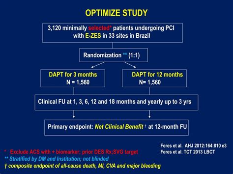Ppt Dual Antiplatelet Therapy Dapt Duration Dilemma Recent Trials Ppt Dual Antiplatelet Therapy Dapt Duration Dilemma Recent Trials