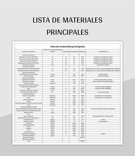 Plantilla De Formato Excel Lista De Materiales Lista De Materiales Y