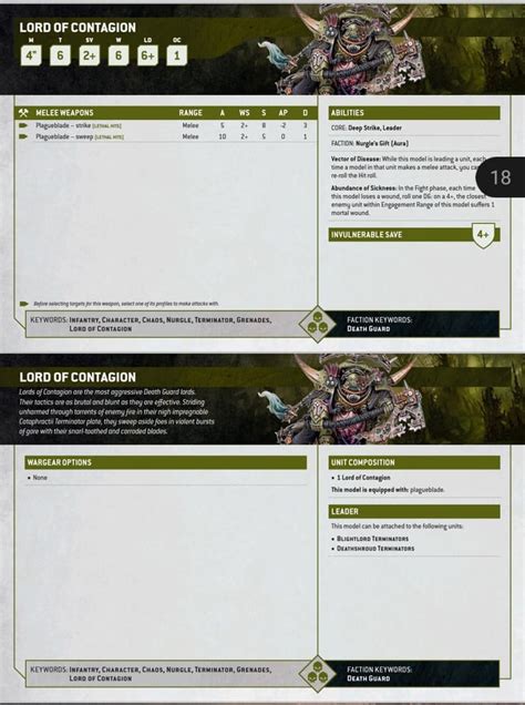 What Do You Think Of The New Lord Of Contagion Rules Rdeathguard40k