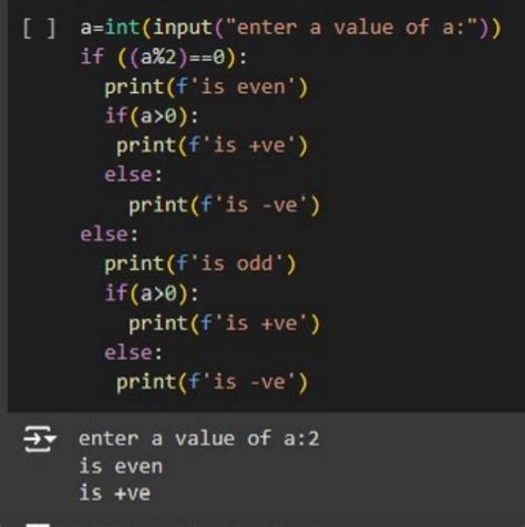Python Dataanalysis Machinelearning Operatorprecedence Mohammed Salman Khan