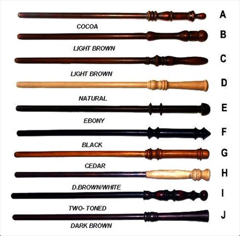 Pin By Magali Cruz Degonzalez On Wands I Like Wands Harry Potter