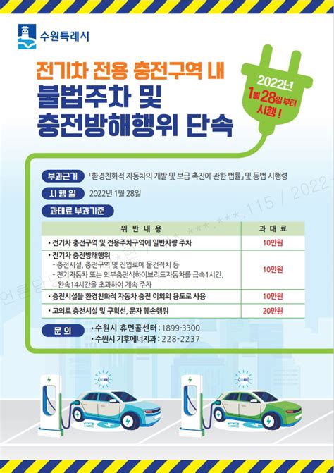수원시 2025년까지 5분내 전기차 충전소·15분내 수소차 충전소 인프라 확충 중부일보