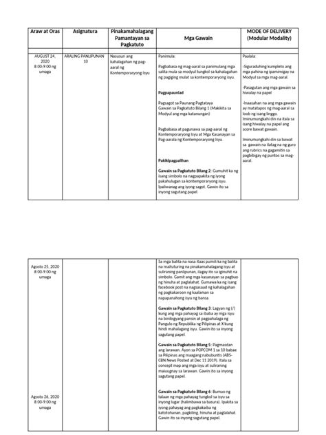 Modular Individual Learning Plan Sample Ap Pdf