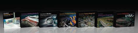 Autodesk 2012 Product Suites