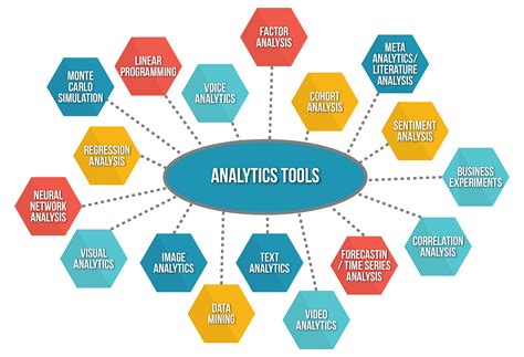 Aga Group Of Companies