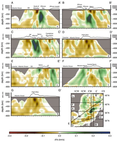 Vertical Cross Sections Through Our S Wave Model The Orientation Of