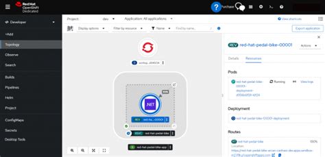 Connect A Net App To An External Postgresql Database Red Hat Developer