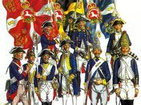 Syw Brunswick Uniforms 18th Century