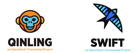 Openstack Swift Logo