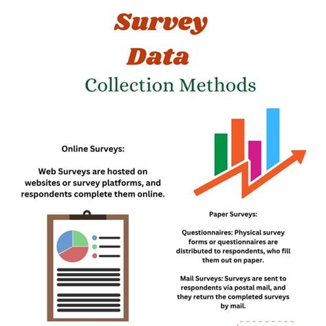 Survey Data Collection Methods Maths Infographic In Blue White Bubble