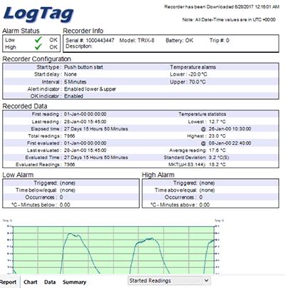LogTag Analyser Download