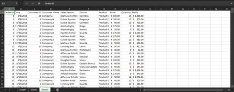 Create A Worksheet Of Fake Sales Data In Microsoft Excel By José