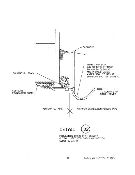 What Is The Gravity Drainage System At Mark Cortese Blog