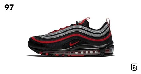 The Different Types Of Nike Air Max Complete Guide