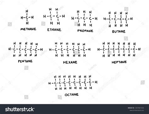 6 Methane Ethane Propane Butane Line Formula Molecular Formula Images