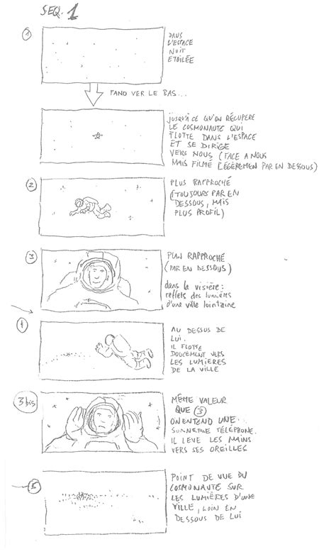 Dominik Moll Storyboard Sequence 1 Bande A Part