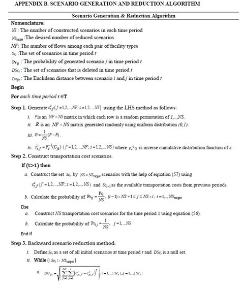 Scenario Generation And Reduction Algorithm Please Refer To Download Scientific Diagram