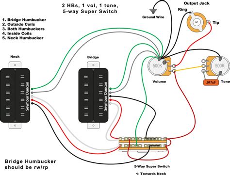 Wiring Diagram 2 Humbuckers 1 Volume Tone 5 Way Switch
