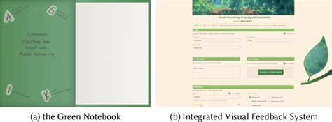 Figure 1 From Explainable Sustainability For Ai In The Arts Semantic Scholar