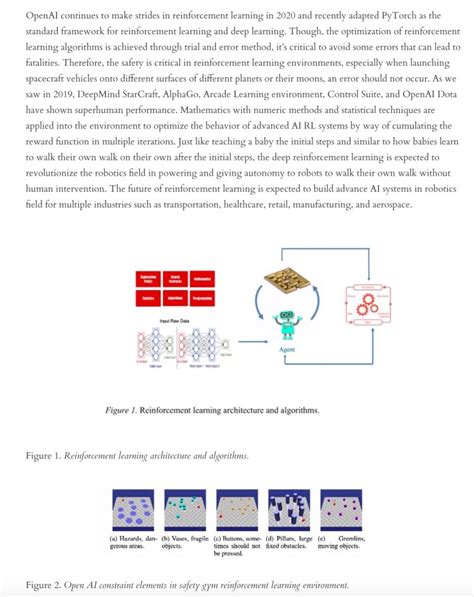 Dr Ganapathi Pulipaka On Linkedin Reinforcement Bigdata Analytics Datascience Ai