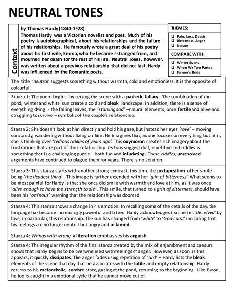 Aqa Poetry Guide Love And Relationships Cluster Pdf