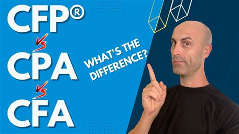 Cfp® Vs Cpa Vs Cfa Whats The Difference Youtube