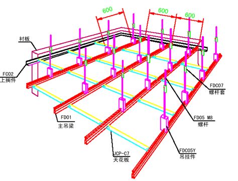 Celing Panel China Suppliers And Manufacturers Wright Offshore