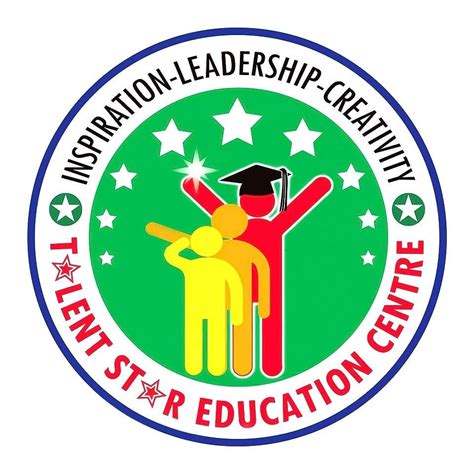 Tsec Private School Ygn Hlaing