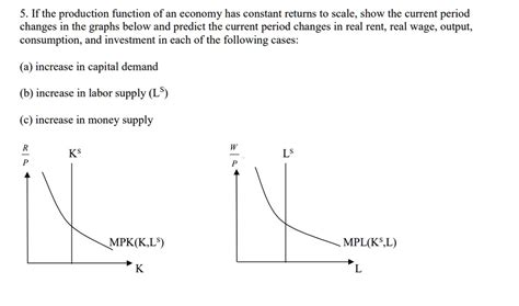 increasing returns to scale