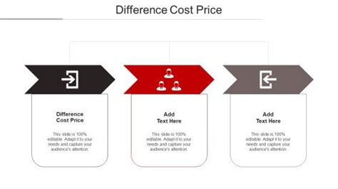 Different Pricing Objectives PowerPoint Presentation and Slides | SlideTeam