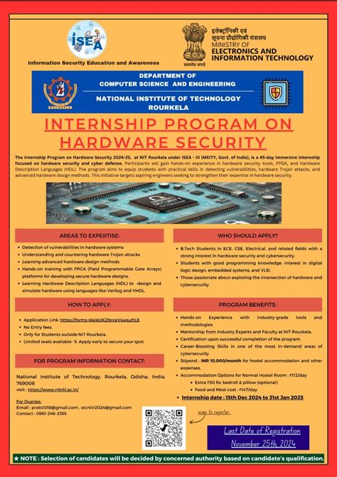 Prashant Techdhaba On Linkedin The Department Of Computer Science