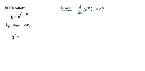 Solved A Graph Of The Function F Is Given Below Find The Value Of X Dx