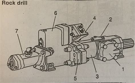 Diagram Of Rock Drill Components Quizlet