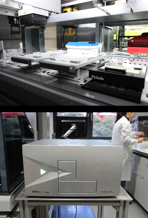 Tecan Robotics At Chris Colon Blog